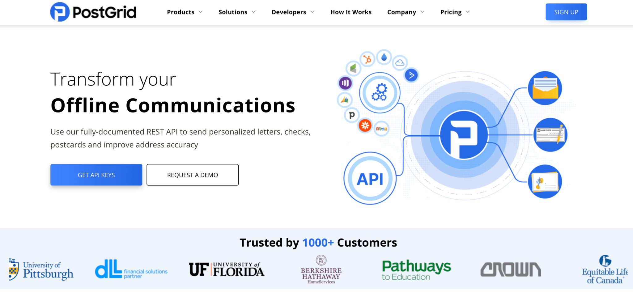 Top 12 Best Address Verification Software (AVS) in 2024